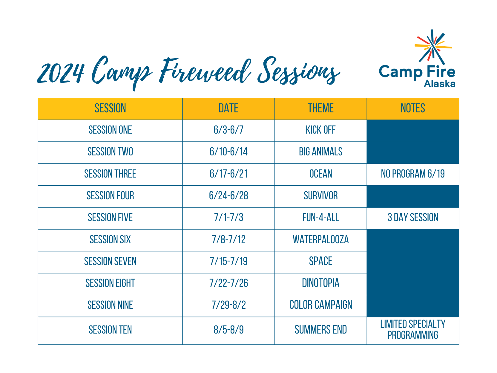 Camp Fireweed - Camp Fire Alaska